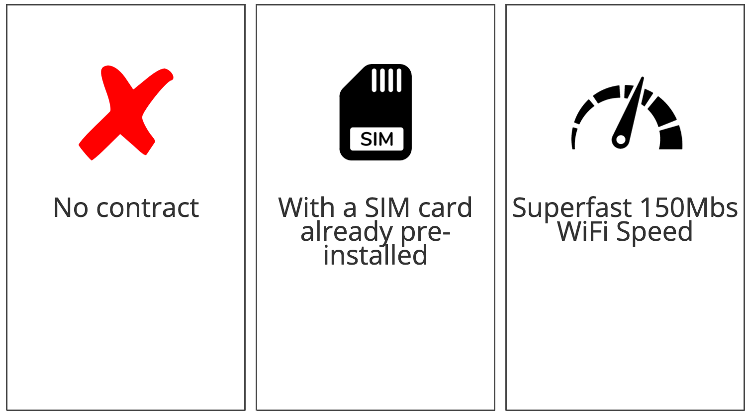 Review: Why Everyone is Going Crazy Over This High-Speed Portable Wi-Fi ...